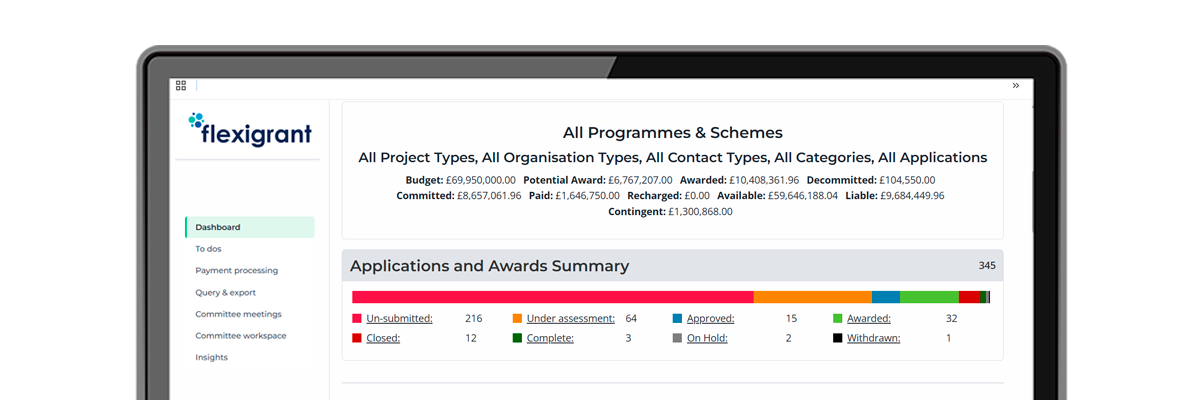 Grant Management System | Flexigrant®